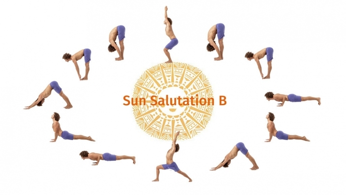 Basic Sun Salutation Sequence Top 3 Yoga Sun Salutation Sequences For